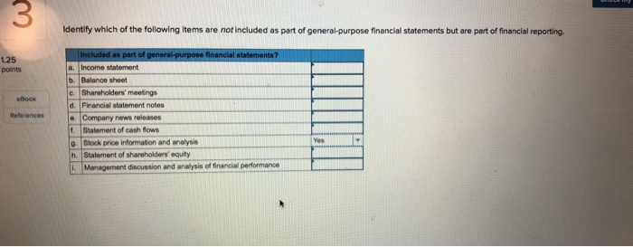 Solved 3 Identify which of the following items are not | Chegg.com Solved 3 Identify which of the following items are not | Chegg.com