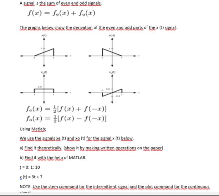 Solved A signal is the sum of even and odd signals f(x) = | Chegg.com