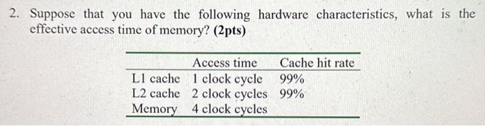 Solved 2. Suppose that you have the following hardware | Chegg.com