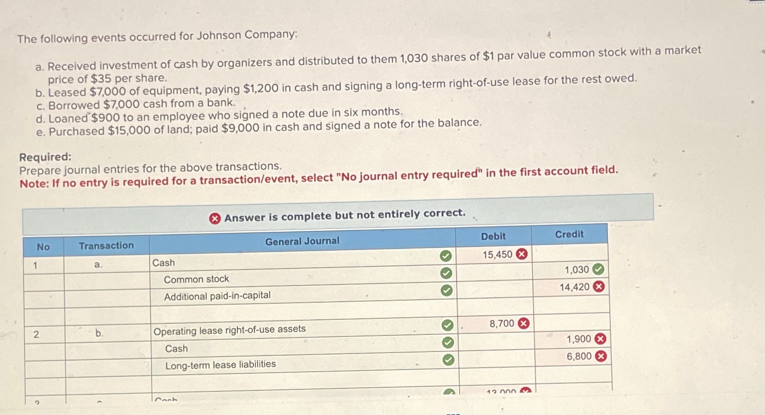 The following events occurred for Johnson Company:a. | Chegg.com