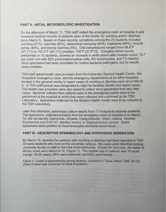 Solved Learning objectives: After completing this case | Chegg.com