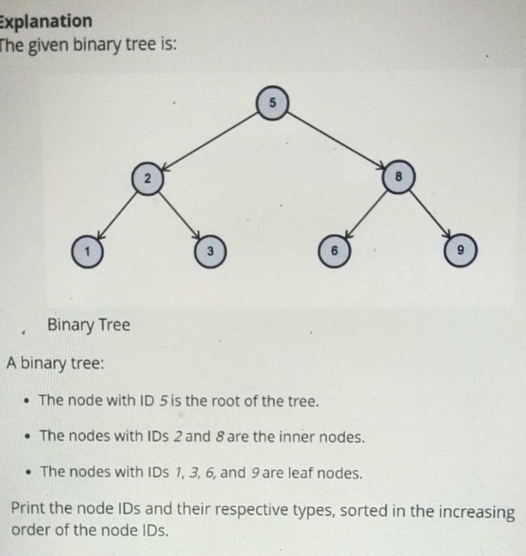 Binary Treebinary Tree Information Is Stored In A