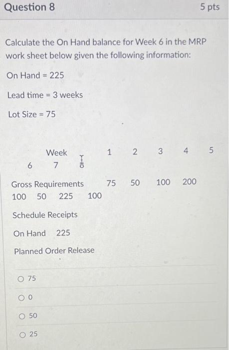 Solved Calculate the On Hand balance for Week 6 in the MRP | Chegg.com