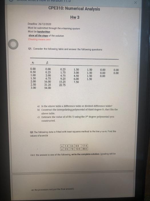 Solved CPE310: Numerical Analysis Hw 3 Deadline 26/12/2020 | Chegg.com