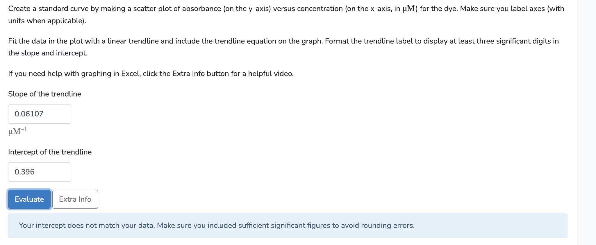 [Solved]: Standard Curve Data Entry Enter the values used wh