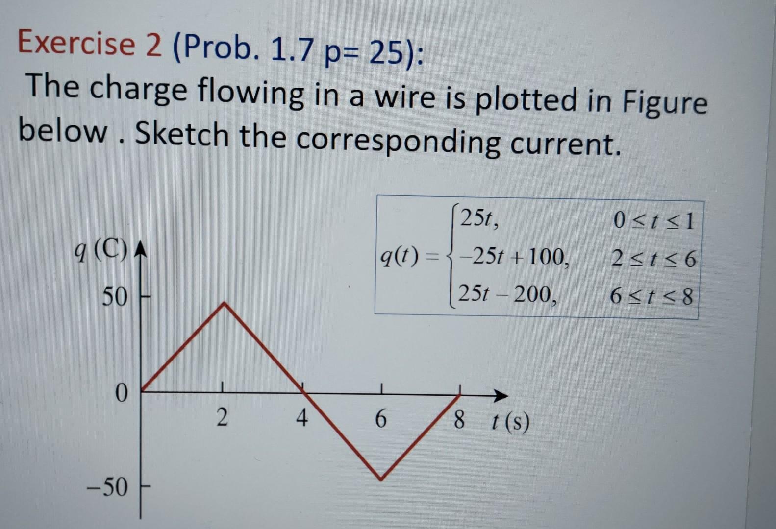 Solved Exercise 2 (Prob. 1.7p=25 ): The charge flowing in a | Chegg.com