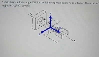 Solved Calculate the Euler angle YXY for the following | Chegg.com