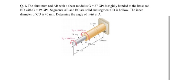 Solved Q 1 The Aluminum Rod AB With A Shear Modulus G 27 Chegg solved-q-1-the-aluminum-rod-ab-with-a-shear-modulus-g-27-chegg
