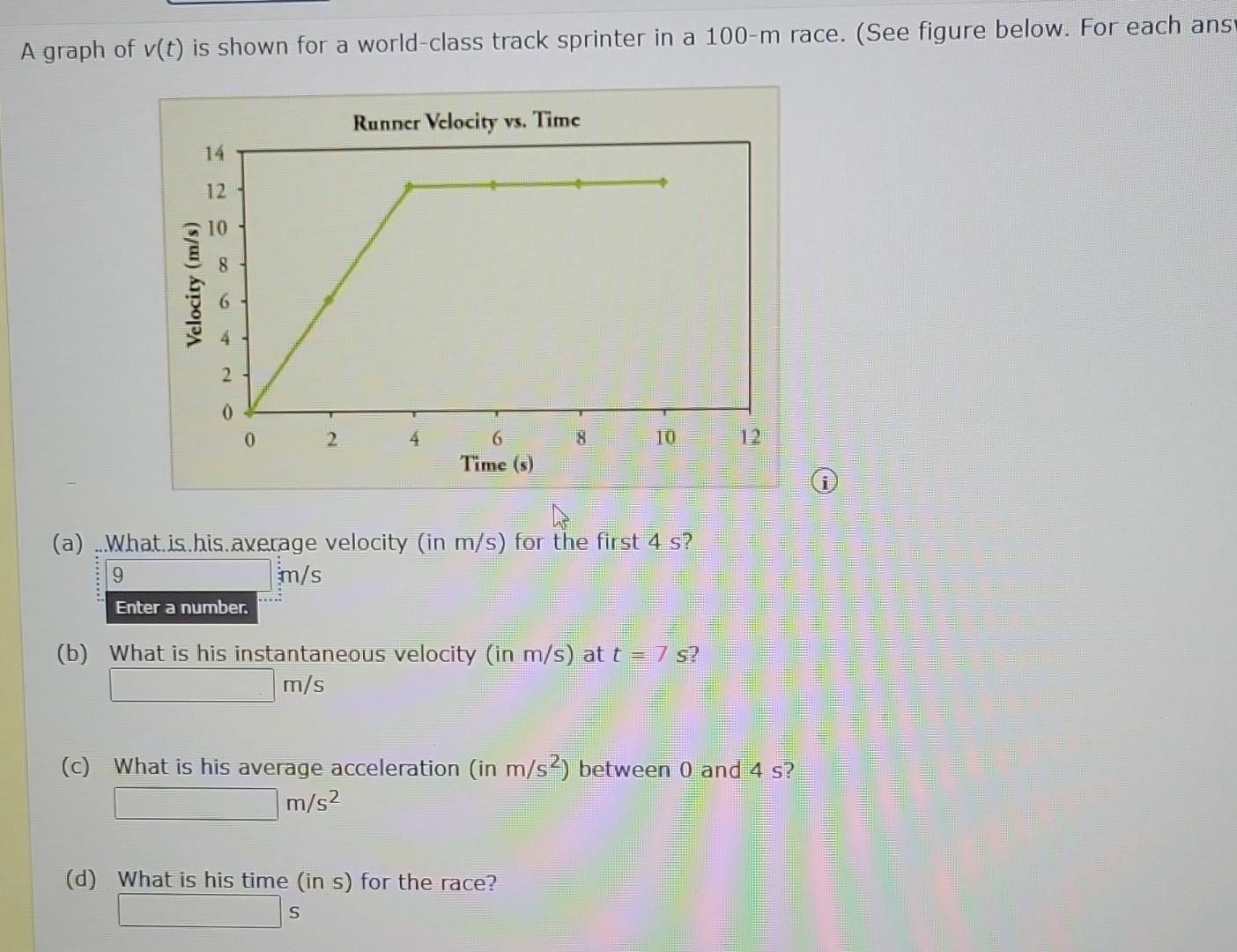 Solved A graph of v(t) is shown for a world-class track | Chegg.com