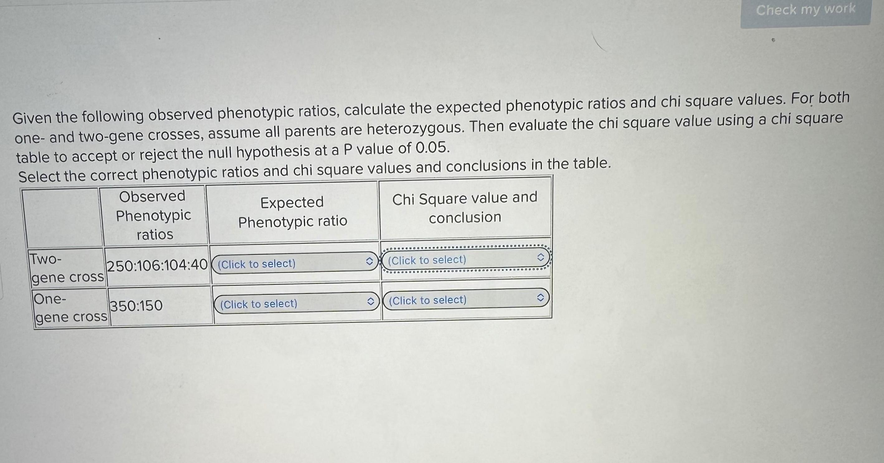 Solved Check my workGiven the following observed phenotypic | Chegg.com