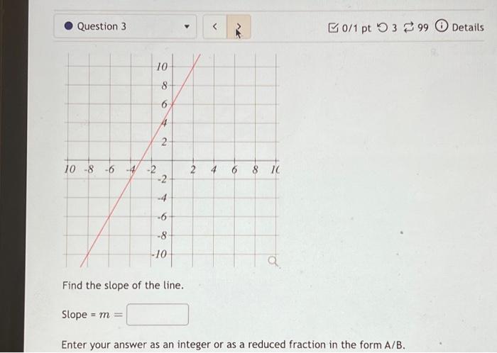 Solved Find the slope of the line. Slope =m= Enter your | Chegg.com