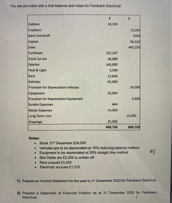 Solved You are provided with a trial balance and notes for | Chegg.com