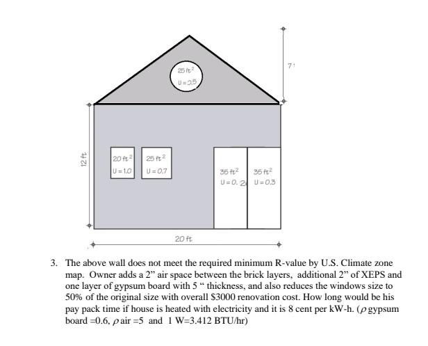 25 2 U225 20 ft2 12 252 U=0.7 U=1.0 35 35 0. 2 = 0,3 | Chegg.com