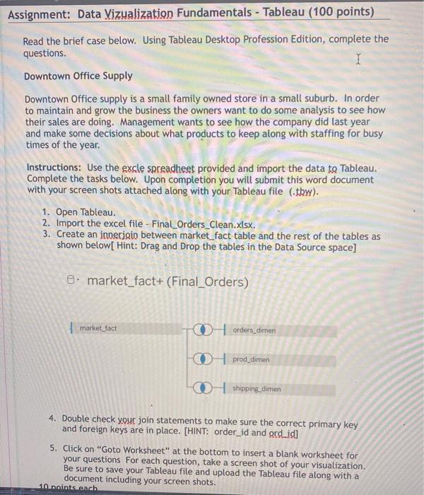 Assignment: Data Vizualization Fundamentals - Tableau | Chegg.com