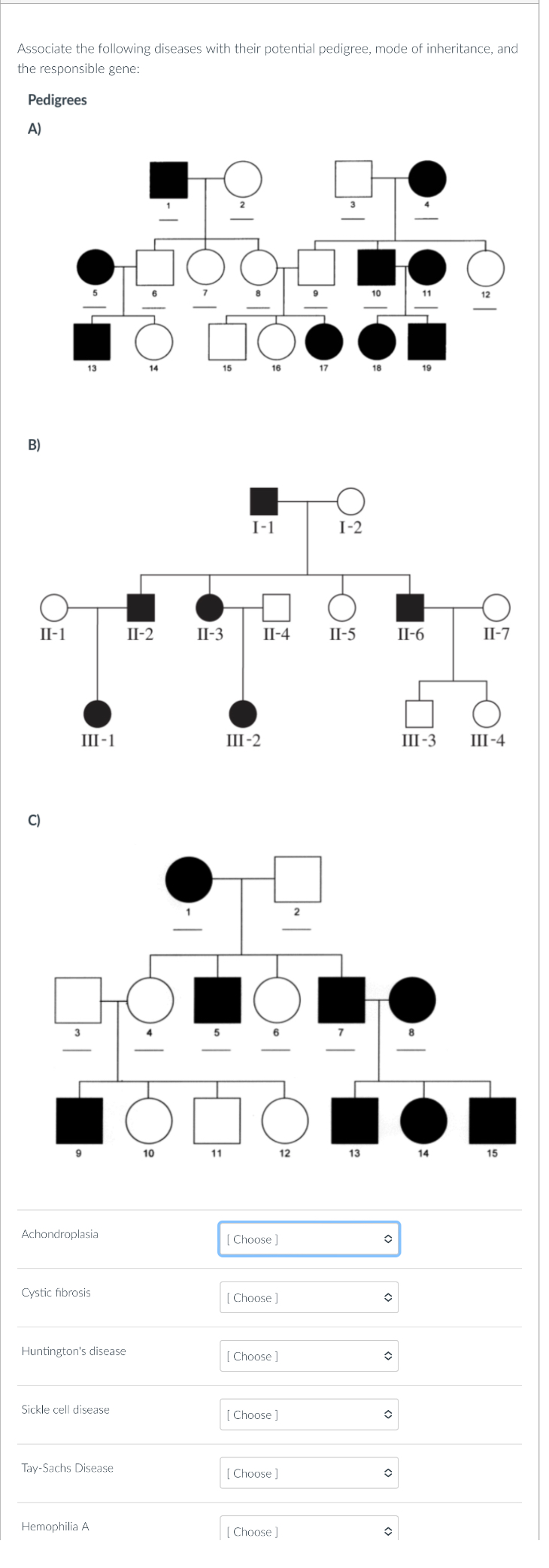 Solved What pedigree and where do these genetic diseases | Chegg.com