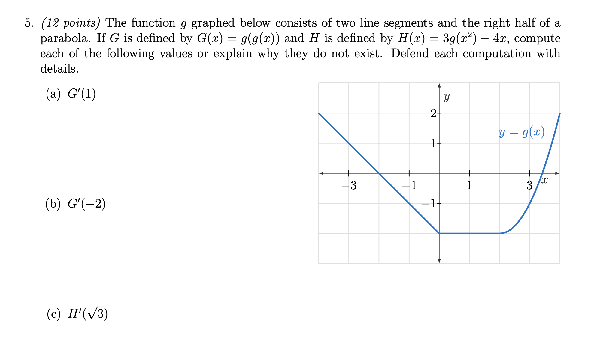 Solved (12 ﻿points) ﻿The function g ﻿graphed below consists | Chegg.com