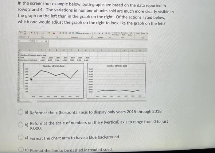 Solved In the screenshot example below, both-graphs are | Chegg.com