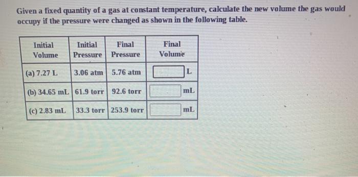 Solved Given a fixed quantity of a gas at constant | Chegg.com