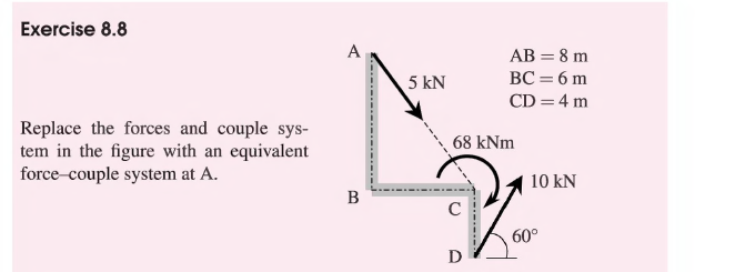 Solved Replace the forces and couple system in the figure | Chegg.com
