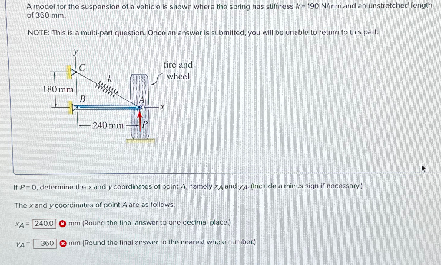 Solved A model for the suspension of a vehicle is shown | Chegg.com
