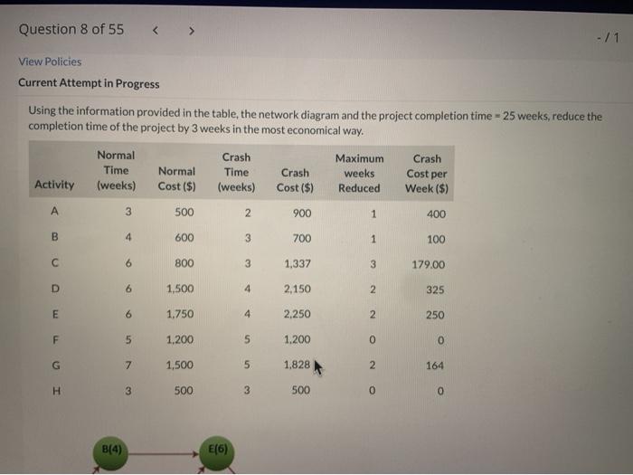 Solved Question 8 of 55 -11 View Policies Current Attempt in | Chegg.com