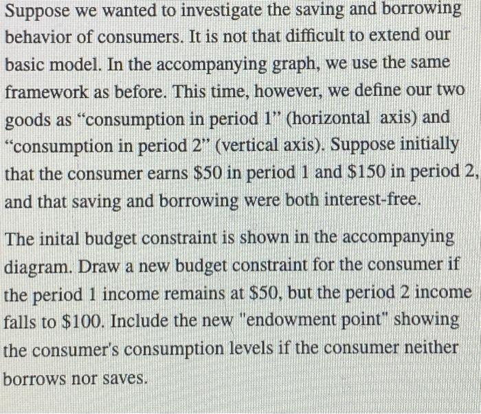 Solved Suppose we wanted to investigate the saving and | Chegg.com
