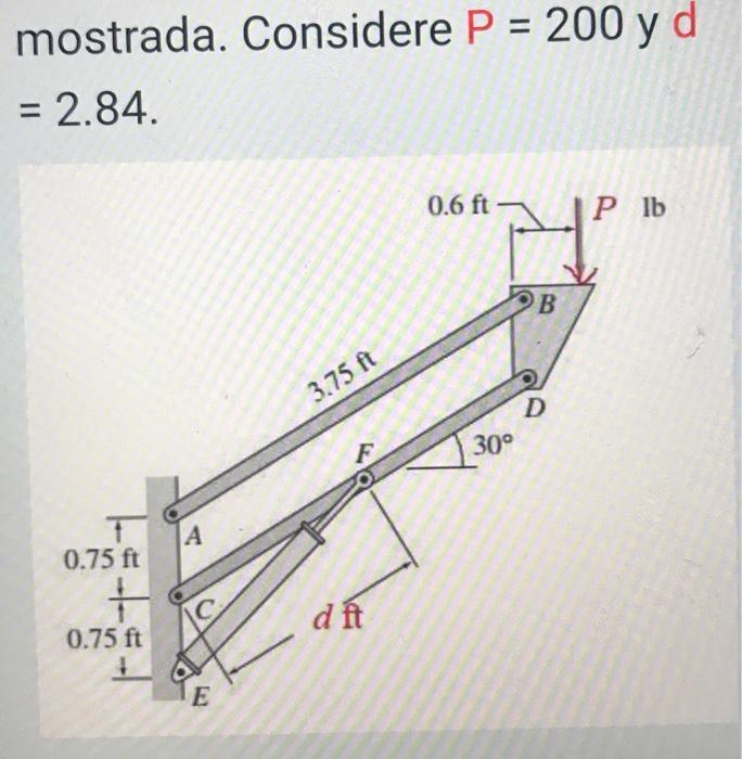 Solved Determine the force in the EF hydraulic cylinder to | Chegg.com