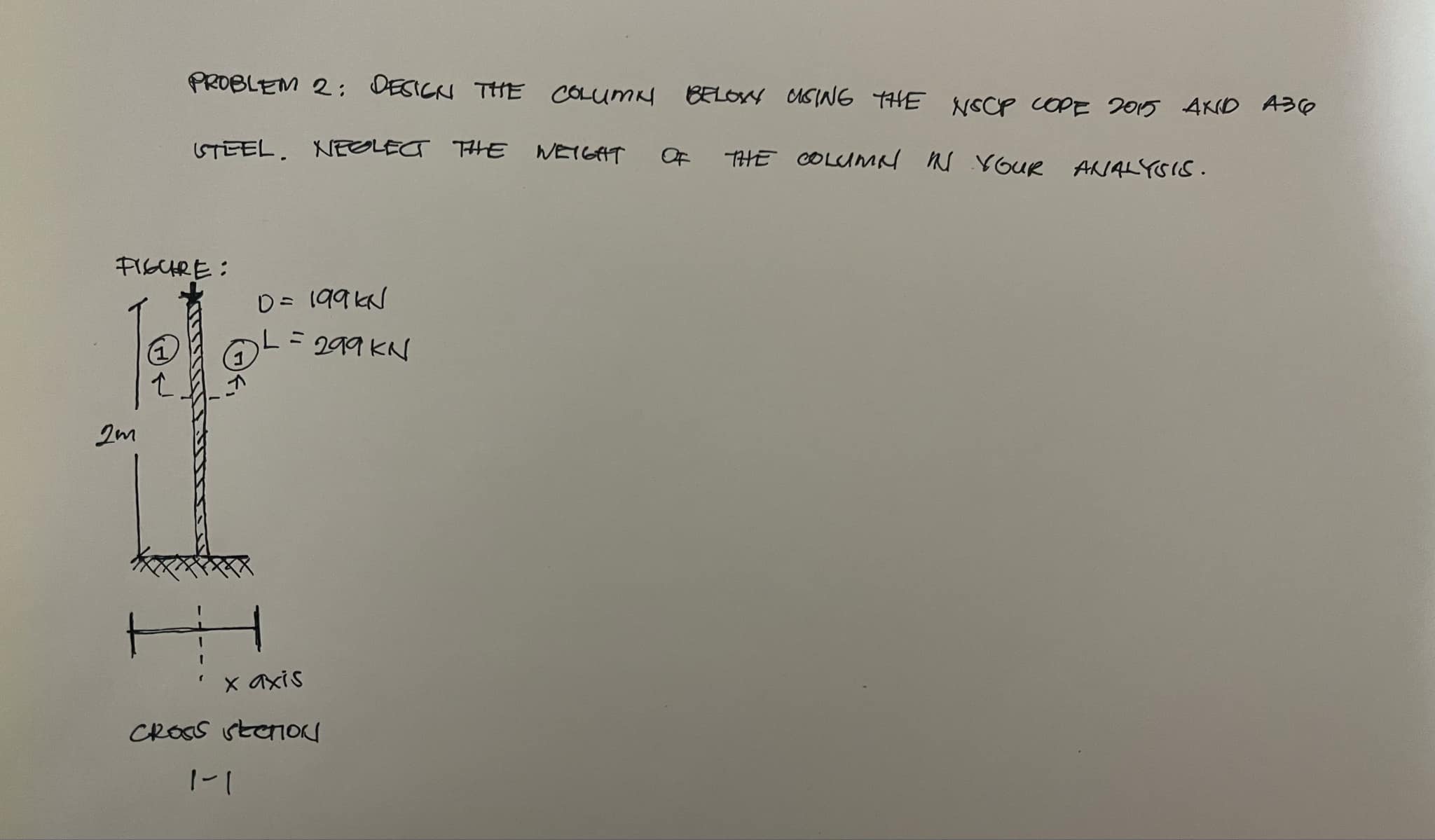 Solved PROBLEM 2: DESIGN THE COLUMN BELOSY USING THE NSCP | Chegg.com