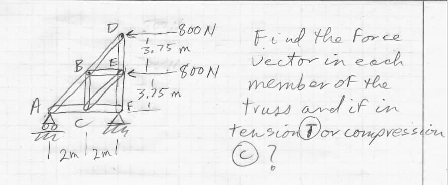 Solved Find the Forcevector in eachmember of thetruss and if | Chegg.com