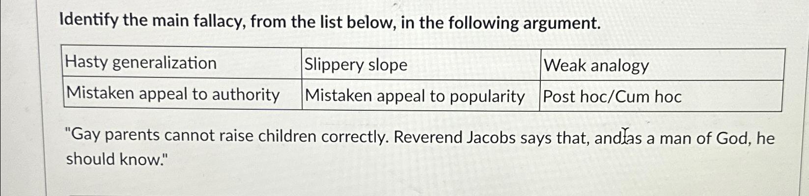 Solved Identify the main fallacy, from the list below, in | Chegg.com
