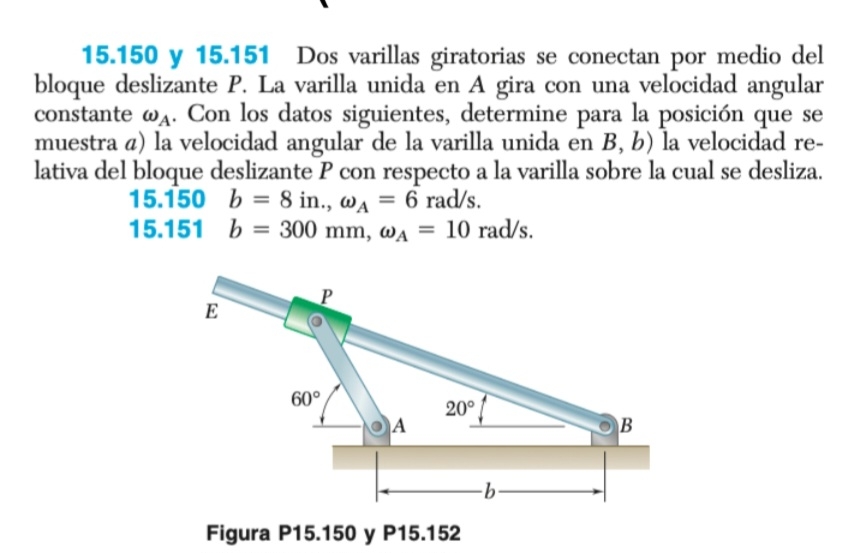 Solved 15.150 ﻿y 15.151 ﻿Dos varillas giratorias se conectan | Chegg.com