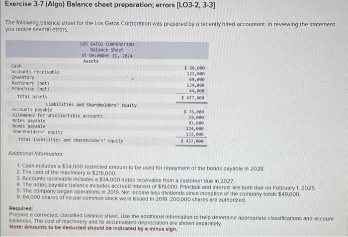 Solved Exercise 3-7 (Algo) Balance sheet preparation; errors | Chegg.com