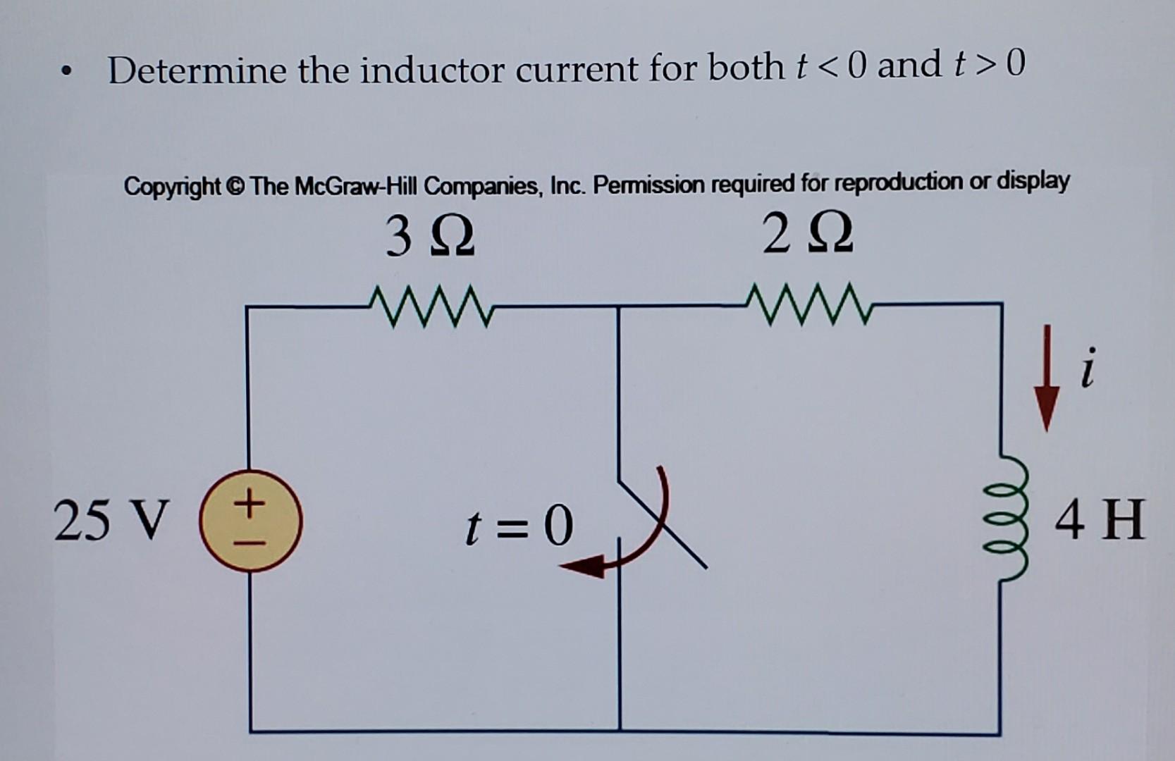 Solved Determine the inductor current for both t 0 | Chegg.com