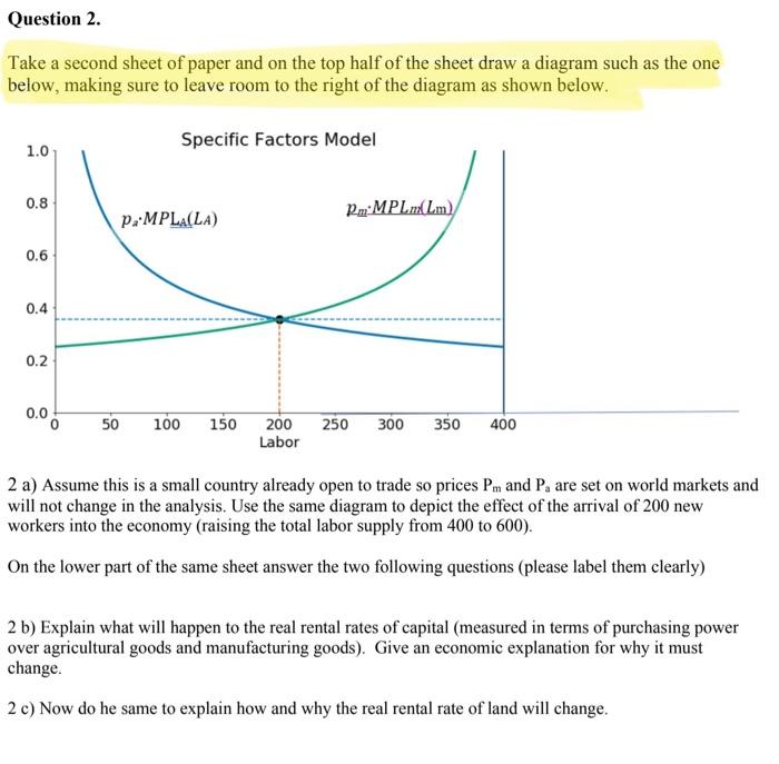 Solved Take a second sheet of paper and on the top half of | Chegg.com