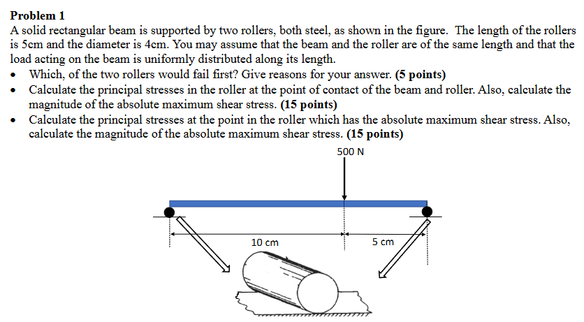 Solved by an EXPERT Problem 1A solid rectangular beam is supported by two | Chegg.com