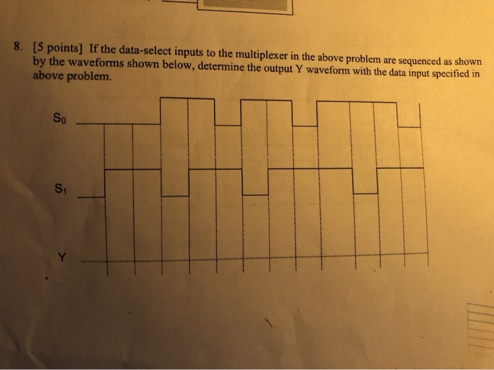 Solved 8. [5 points) If the data-select inputs to the | Chegg.com