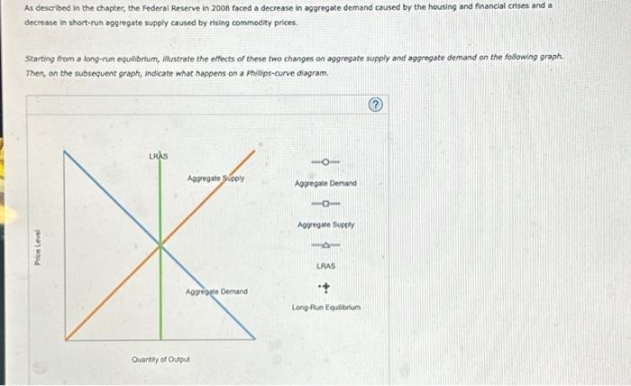 Solved As described in the chapter, the Federal Reserve in | Chegg.com