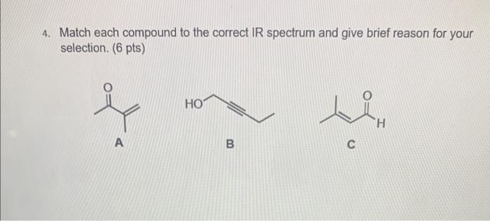 Solved Match each compound to the correct IR spectrum and | Chegg.com