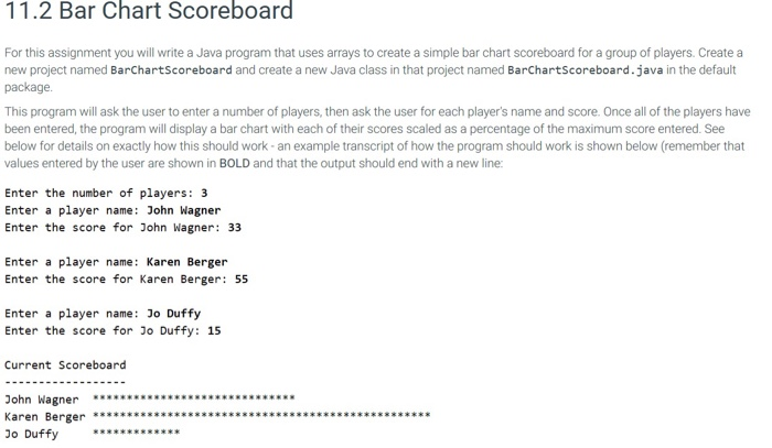Solved 11.2 Bar Chart Scoreboard For this assignment you | Chegg.com