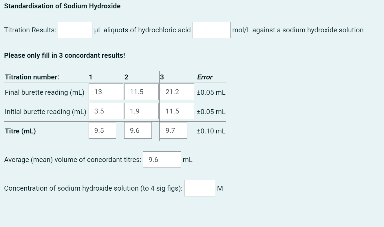 Standardisation of Sodium HydroxideTitration | Chegg.com
