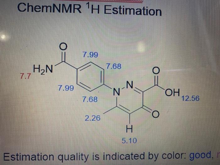 Solved ChemNMR 'H Estimation 7.99 7.68 H2N 7.7 7.99 N. Z N | Chegg.com