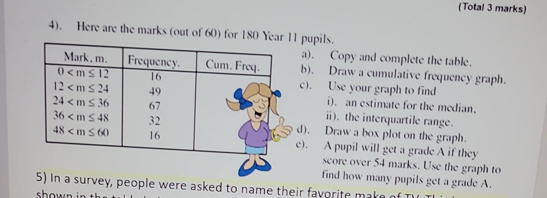 Solved 4). Here are the marks (out of 60 ) for 180 Year 11 | Chegg.com