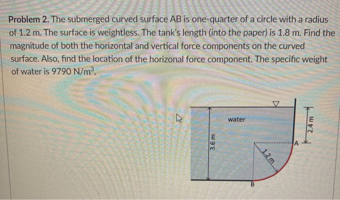 Solved Problem 2. The submerged curved surface AB is | Chegg.com