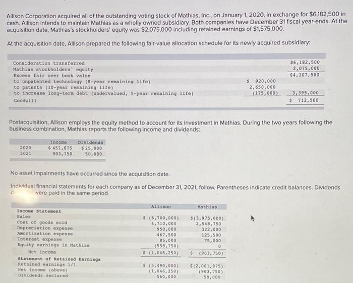 Solved Allison Corporation acquired all of the outstanding | Chegg.com