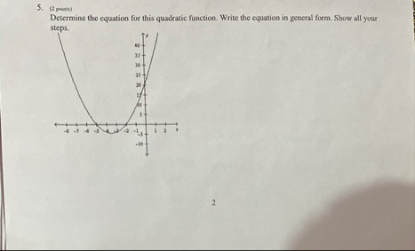Solved (2 ﻿piath)Determine the equation for this quadratic | Chegg.com