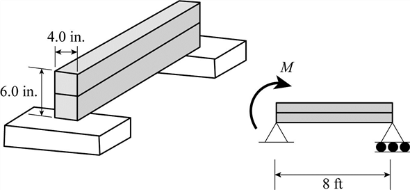Solved: Chapter 5.8 Problem 3P Solution | Mechanics Of Materials 8th Edition | Chegg.com