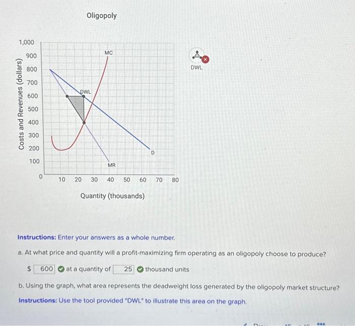 Solved Oligopoly Instructions: Enter your answers as a whole | Chegg.com