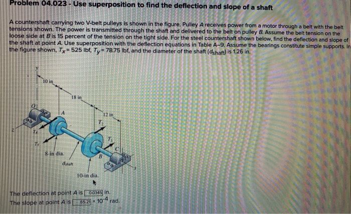 Solved Problem 04.023 - Use superposition to find the | Chegg.com