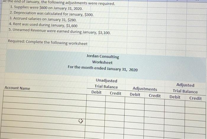 Solved M Jordan Kuhn started her consulting business, Jordan | Chegg.com