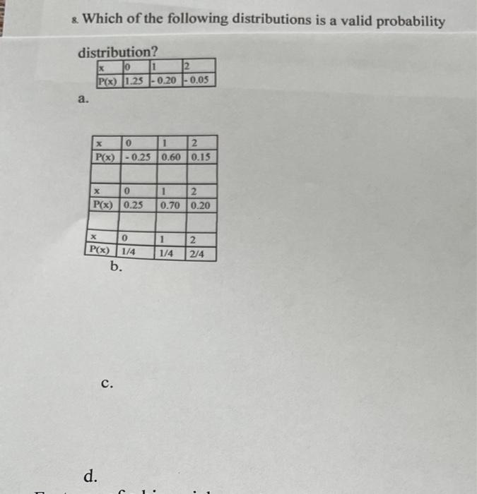 Solved \&. Which of the following distributions is a valid | Chegg.com
